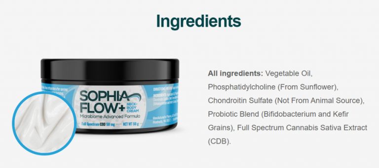 Sophia Flow + CBD Cream: Lumvi Full-Spectrum CBD Treatment for Lymph ...