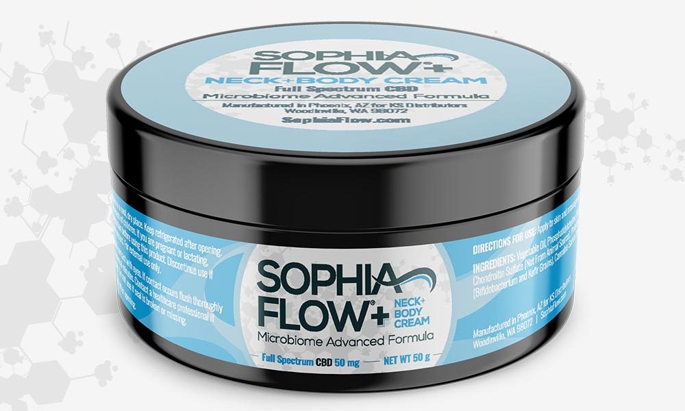 Sophia Flow + CBD Cream: Lumvi Full-Spectrum CBD Treatment for Lymph ...